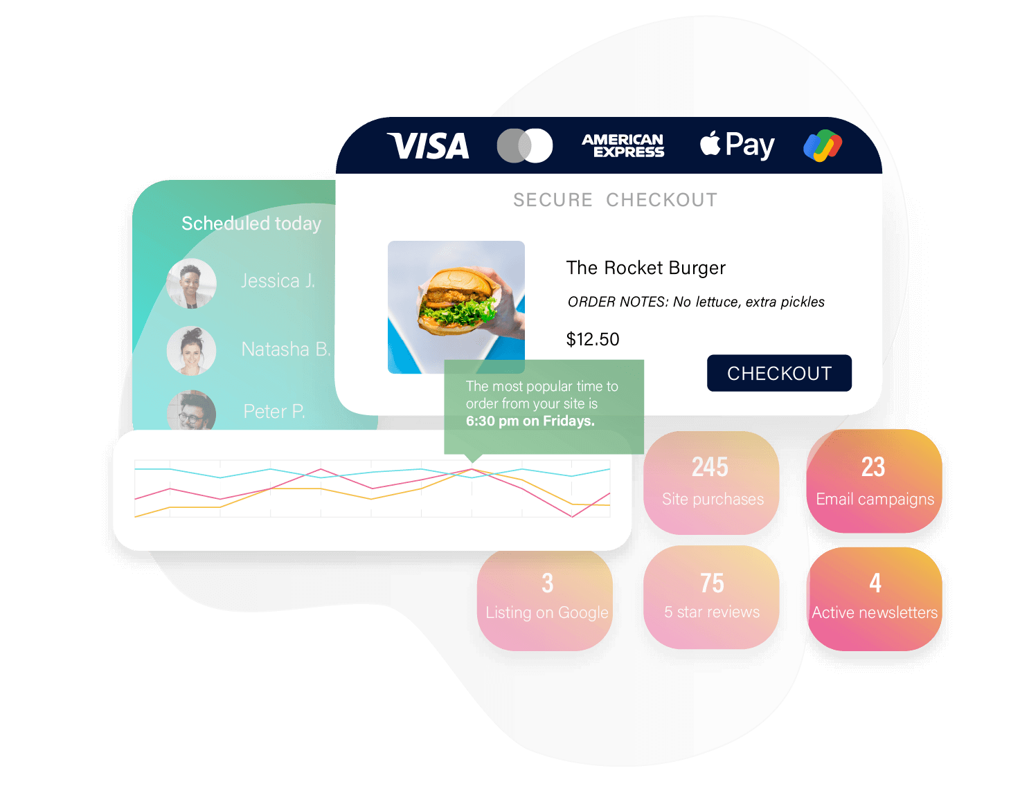 Learn About Paytek, Payment Processing Made Simple & Affordable
